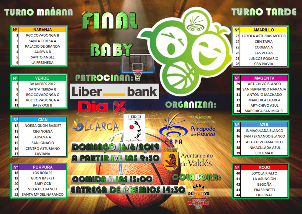 Luarca acoge el domingo la Concentración Final Autonómica de la Liga ...